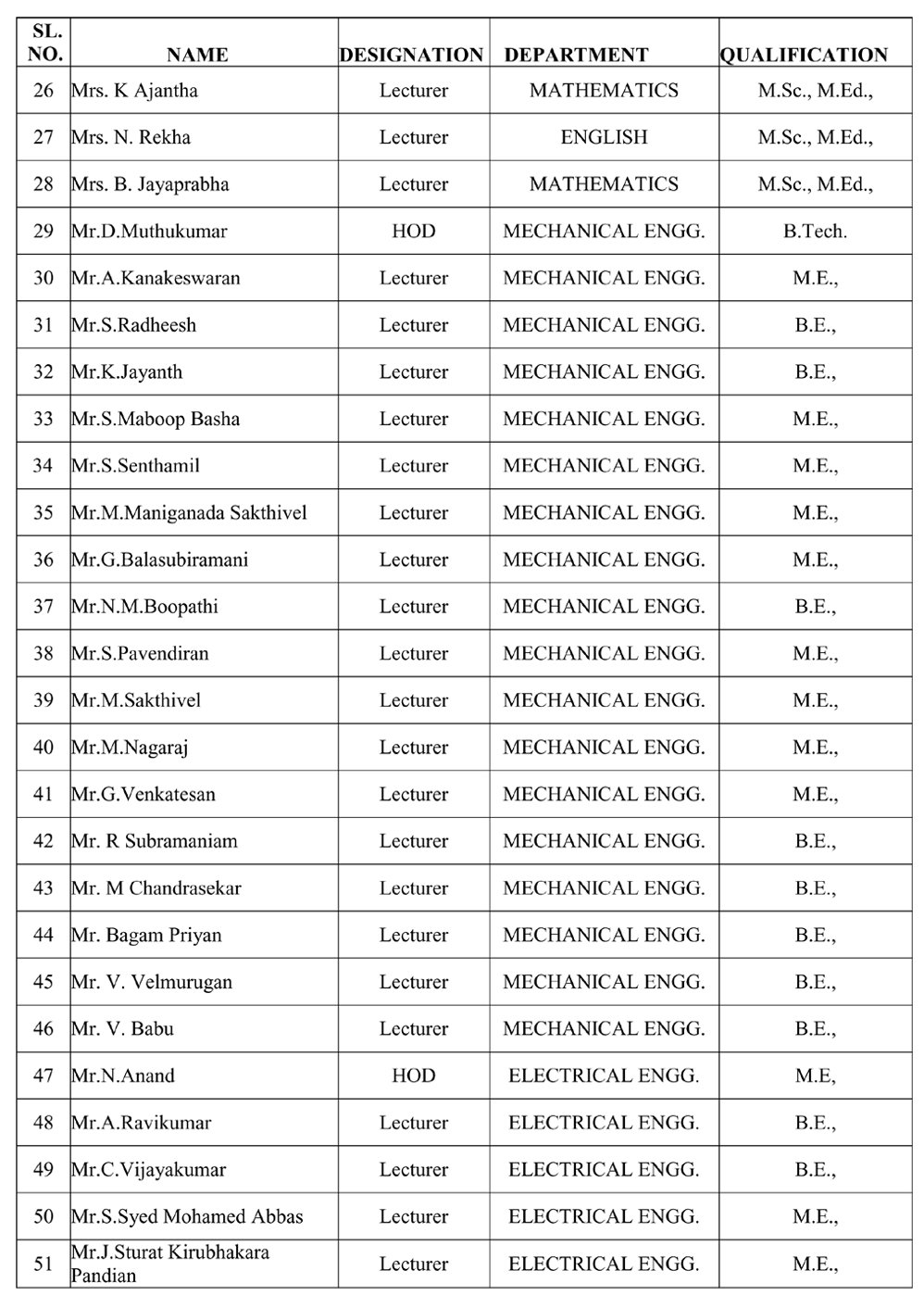 Mandatory Disclosure | Pmctech
